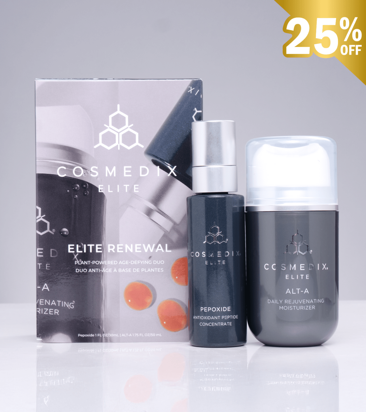 ELITE Renewal Holiday Kit – Medico Beauty